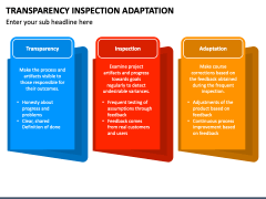 Transparency Inspection Adaptation PowerPoint and Google Slides Template