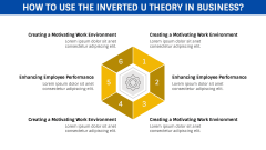 Inverted-U Theory of Stress PowerPoint and Google Slides Template - PPT ...