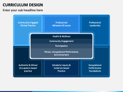 Curriculum Design PowerPoint and Google Slides Template - PPT Slides