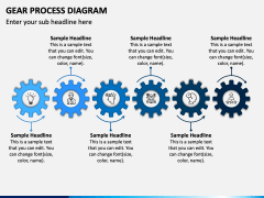 Gear Process Diagram for PowerPoint and Google Slides - PPT Slides