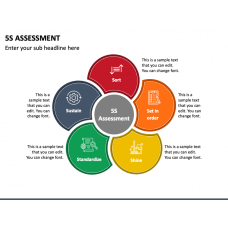 5S Lean Workplace Concept PowerPoint and Google Slides Template - PPT ...