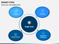 Budget Cycle PowerPoint and Google Slides Template - PPT Slides