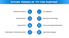 Fit for Purpose PowerPoint and Google Slides Template - PPT Slides