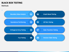 Black Box Testing PowerPoint and Google Slides Template - PPT Slides