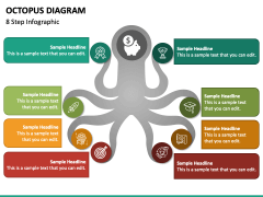 Octopus Diagram PowerPoint and Google Slides Template - PPT Slides