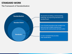 Standard Work PowerPoint and Google Slides Template - PPT Slides
