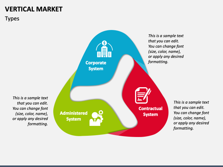 Vertical Market PowerPoint and Google Slides Template - PPT Slides