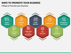 Ways to Promote Your Business PowerPoint and Google Slides Template ...