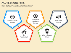 Free Acute Bronchitis PowerPoint and Google Slides Template - PPT Slides