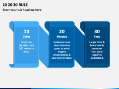 10 20 30 Rule PowerPoint and Google Slides Template - PPT Slides