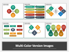 Process Mining PowerPoint and Google Slides Template - PPT Slides