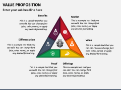 Free - Value Proposition Slides for PowerPoint and Google Slides