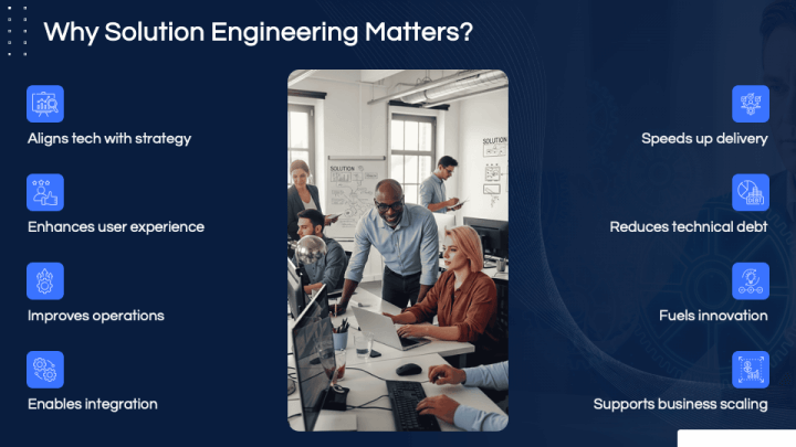 Solution Engineering PowerPoint and Google Slides Template - PPT Slides