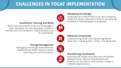 TOGAF PowerPoint and Google Slides Template - PPT Slides