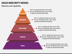 Sales Maturity Model PowerPoint and Google Slides Template - PPT Slides