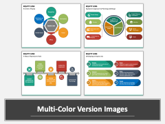 Equity Lens PowerPoint and Google Slides Template - PPT Slides