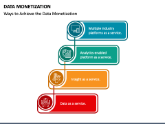 Data Monetization PowerPoint and Google Slides Template - PPT Slides