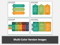 Build Buy Partner PowerPoint and Google Slides Template - PPT Slides