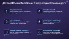 Sovereign AI PowerPoint and Google Slides Template - PPT Slides