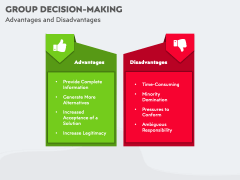 Group Decision-Making PowerPoint and Google Slides Template - PPT Slides