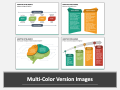 Adaptive Intelligence PowerPoint and Google Slides Template - PPT Slides