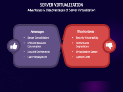 Server Virtualization PowerPoint and Google Slides Template - PPT Slides