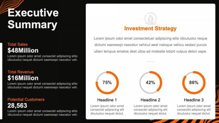 Editable Executive Summary PowerPoint and Google Slides Template - PPT Slides