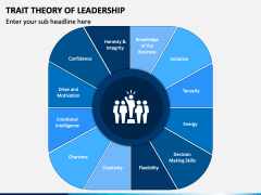 Trait Theory of Leadership PowerPoint and Google Slides Template - PPT Slides