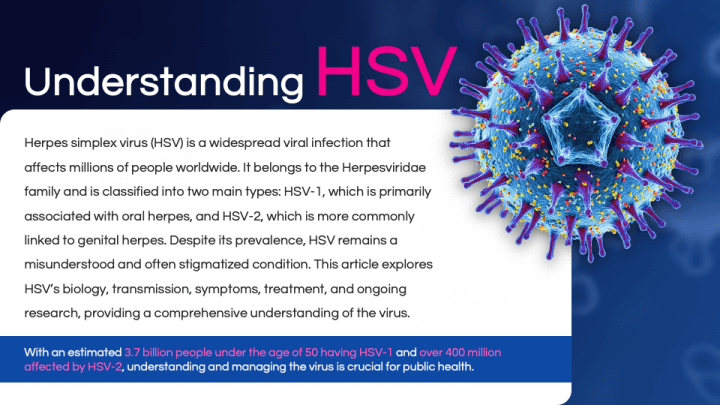 Herpes Simplex Virus (HSV) PowerPoint and Google Slides Template - PPT ...
