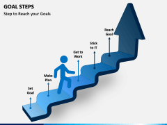 Goal Steps PowerPoint and Google Slides Template - PPT Slides