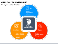 Challenge Based Learning PowerPoint and Google Slides Template - PPT Slides