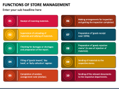 Functions of Store Management PowerPoint and Google Slides Template ...