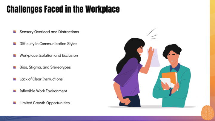 Neurodiversity at Workplace PowerPoint and Google Slides Template - PPT ...