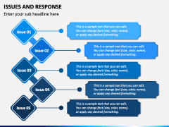 Issues and Response PowerPoint and Google Slides Template - PPT Slides