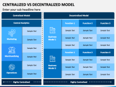 Centralized Vs Decentralized Model PowerPoint and Google Slides ...
