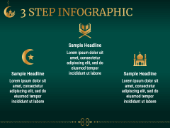 Free - Start of Jumada Al-Ula PowerPoint Template and Google Slides Theme