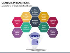 Chatbots in Healthcare PowerPoint and Google Slides Template - PPT Slides