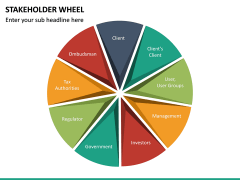 Stakeholder Wheel PowerPoint Template | SketchBubble