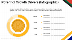Free - Economy of South Africa PowerPoint and Google Slides Template ...