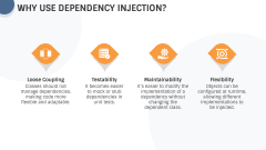 Dependency Injection PowerPoint and Google Slides Template - PPT Slides