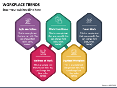 Workplace Trends PowerPoint and Google Slides Template - PPT Slides