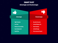 Smart Dust PowerPoint and Google Slides Template - PPT Slides