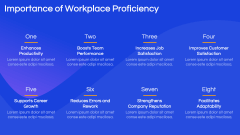 Workplace Proficiency PowerPoint and Google Slides Template - PPT Slides