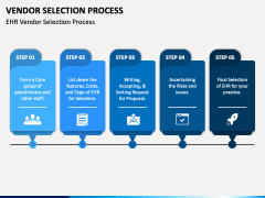 Vendor Selection Process PowerPoint and Google Slides Template - PPT Slides