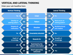Vertical and Lateral Thinking PowerPoint and Google Slides Template ...