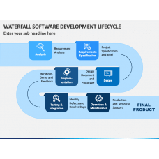 Demand Waterfall PowerPoint Template - PPT Slides