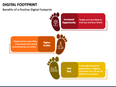 Digital Footprint PowerPoint and Google Slides Template - PPT Slides