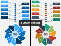 Workflow Management System PowerPoint and Google Slides Template - PPT ...