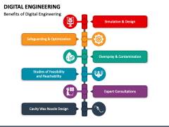 Digital Engineering PowerPoint Template - PPT Slides