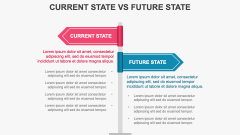 Free - Current State Vs Future State PowerPoint and Google Slides ...